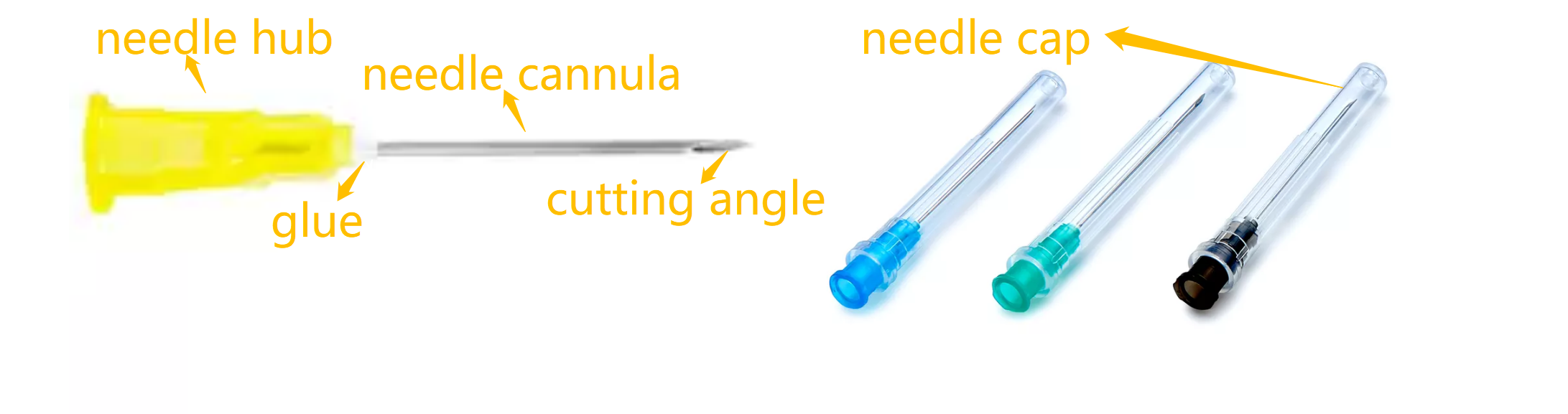What is a Hypodermic Needle? - Horizon Medical